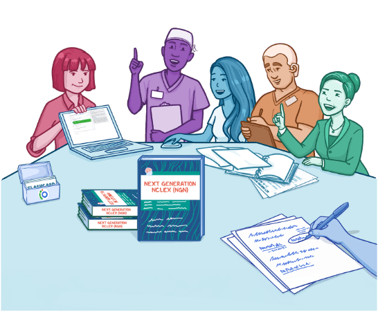 NCLEX Study Tools for Nursing Exam Prep | Osmosis